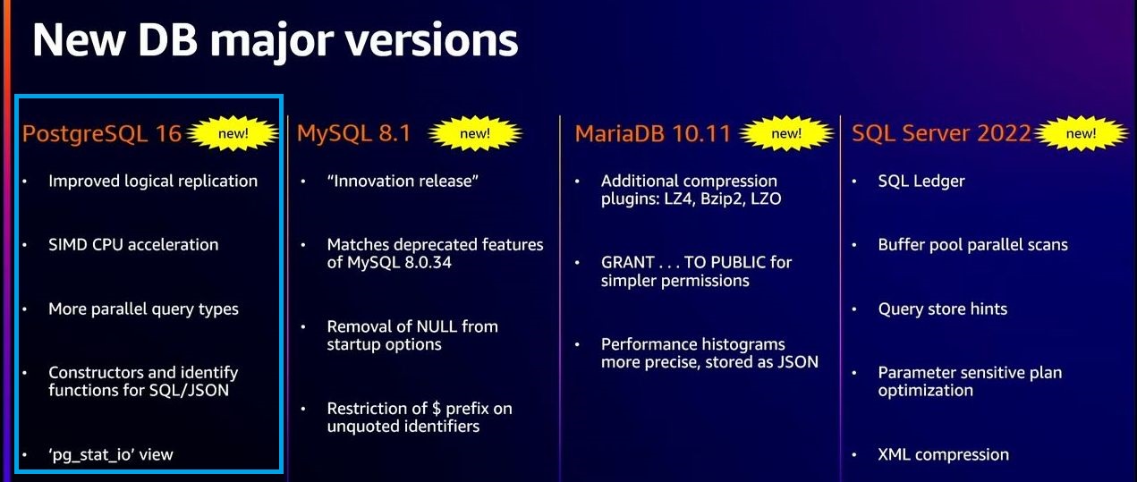 載入大量資料效能暴增3倍，PostgreSQL 16登場 | iThome